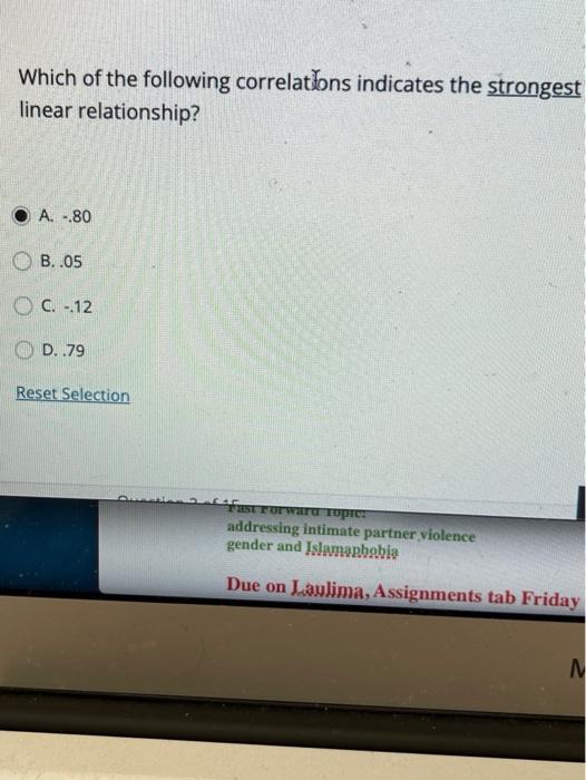 Solved Which of the following correlations indicates the | Chegg.com