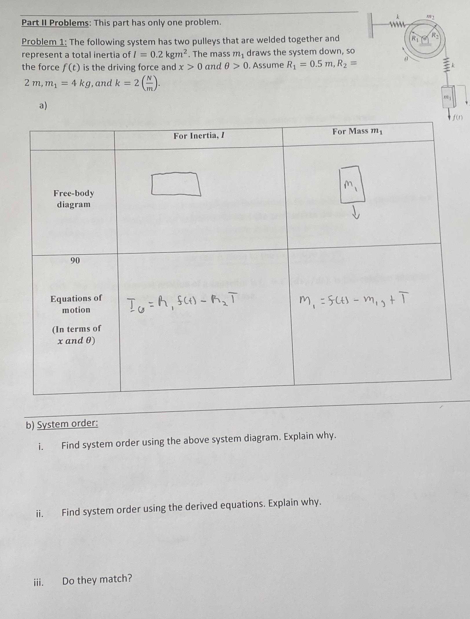 Solved Problem 1: The following system has two pulleys that | Chegg.com