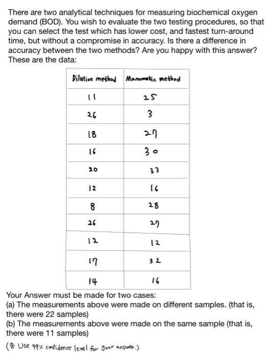 Solved There are two analytical techniques for measuring | Chegg.com