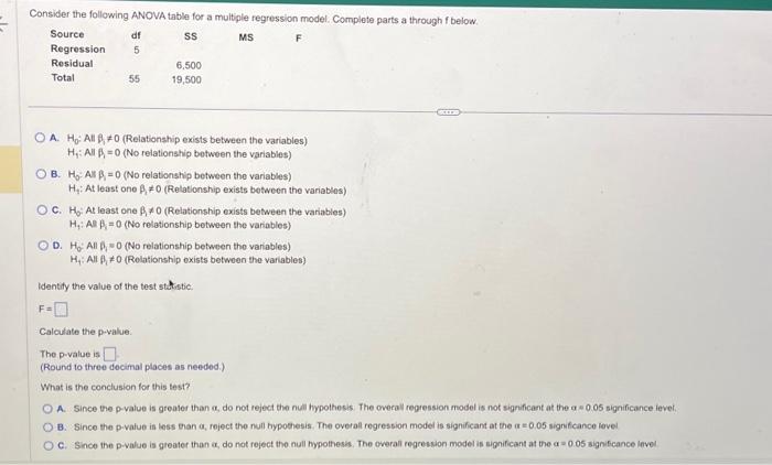 Solved Consider the following ANOVA table for a multiple | Chegg.com