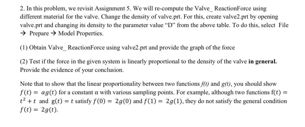 Solved the parameters: | Chegg.com