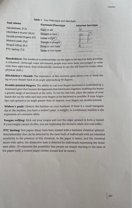 Solved Trait: Alleles Table 1. Your Phenotype and Genotype | Chegg.com