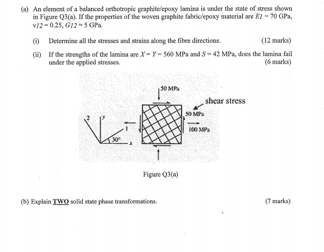 Solved (a) ﻿An element of a balanced orthotropic | Chegg.com