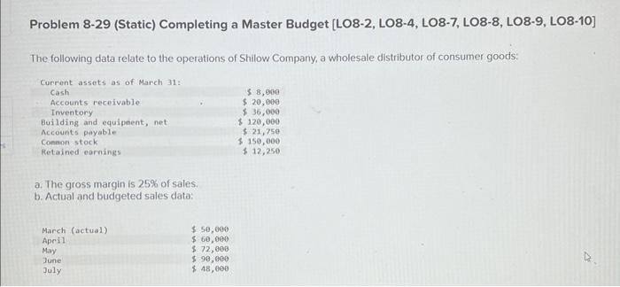 Solved Problem 8-29 (Static) Completing a Master Budget | Chegg.com