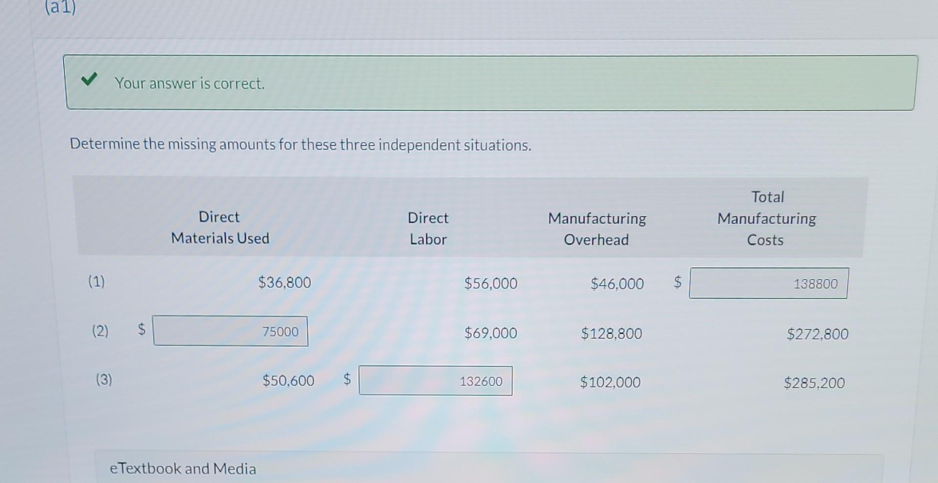 Solved Determine the missing amounts. Your answer is | Chegg.com