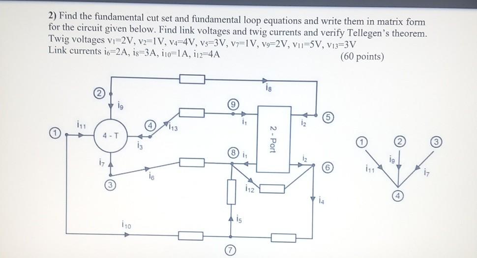 Solved 2) Find the fundamental cut set and fundamental loop | Chegg.com