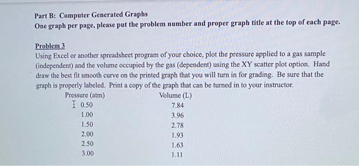 Solved Part B: Computer Generated Graphs One graph per page, | Chegg.com