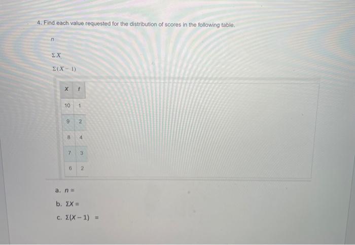 Solved 4. Find each value requested for the distribution of | Chegg.com