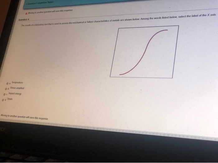 Solved Question The la laboratory test that is used to | Chegg.com