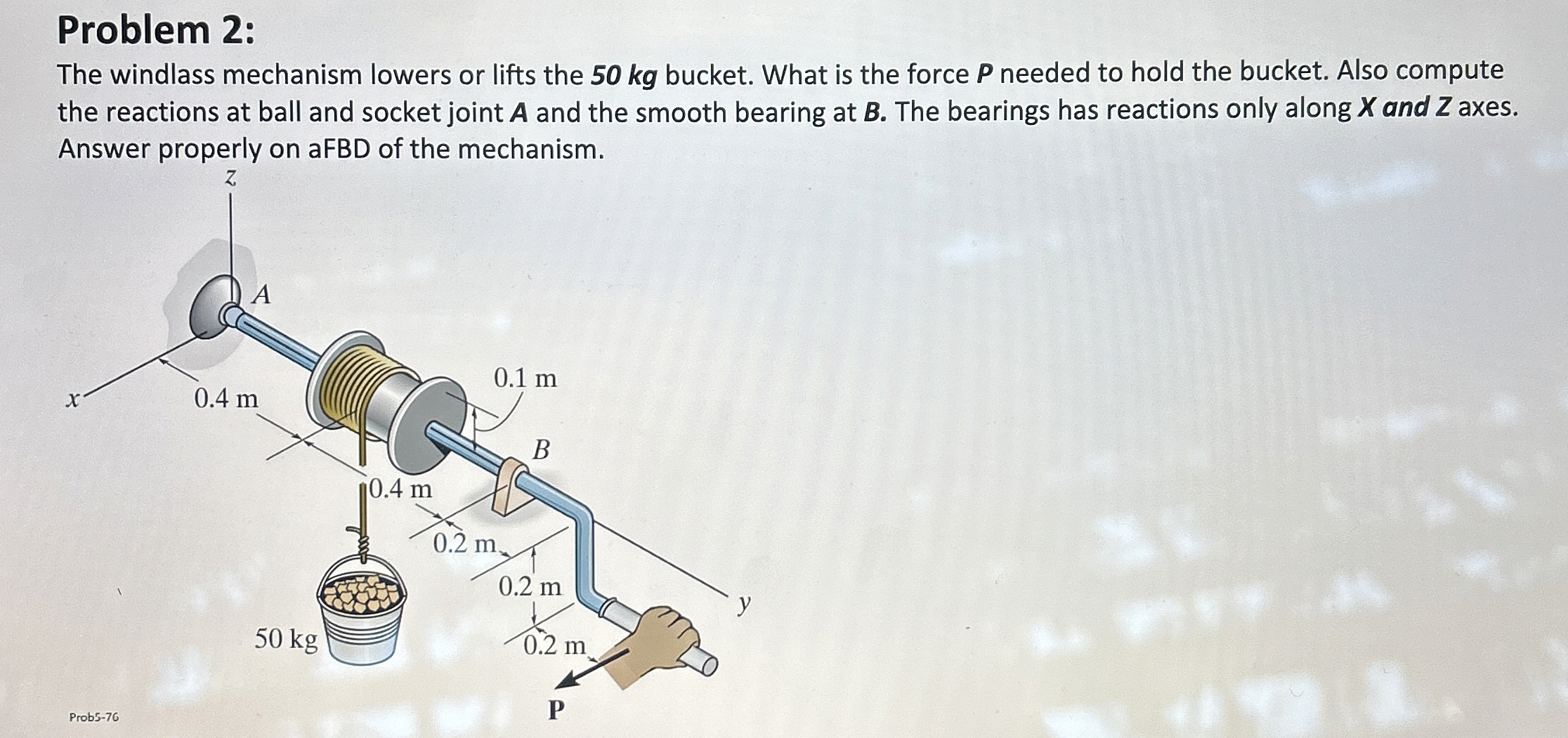 Solved Problem 2:The windlass mechanism lowers or lifts the | Chegg.com