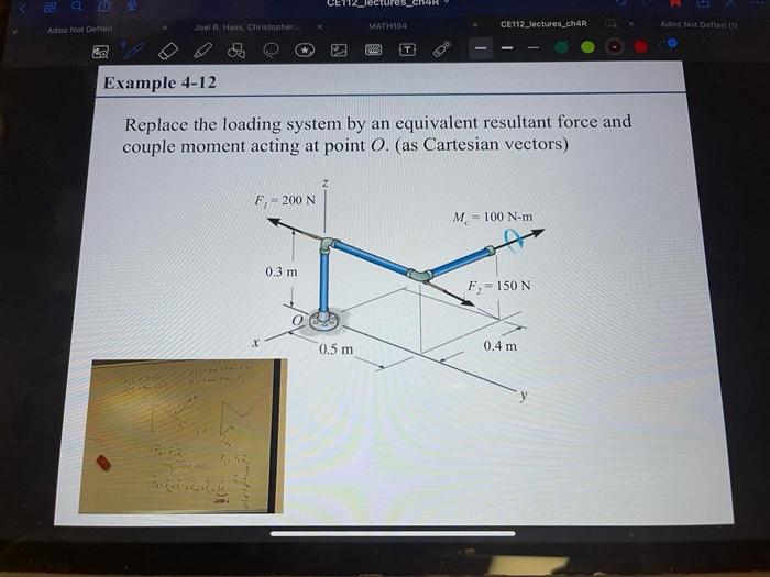 Solved Replace the loading system by an equivalent resultant | Chegg.com