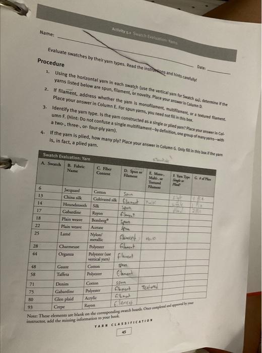 Evaluate swatches by their yain types, Read the | Chegg.com