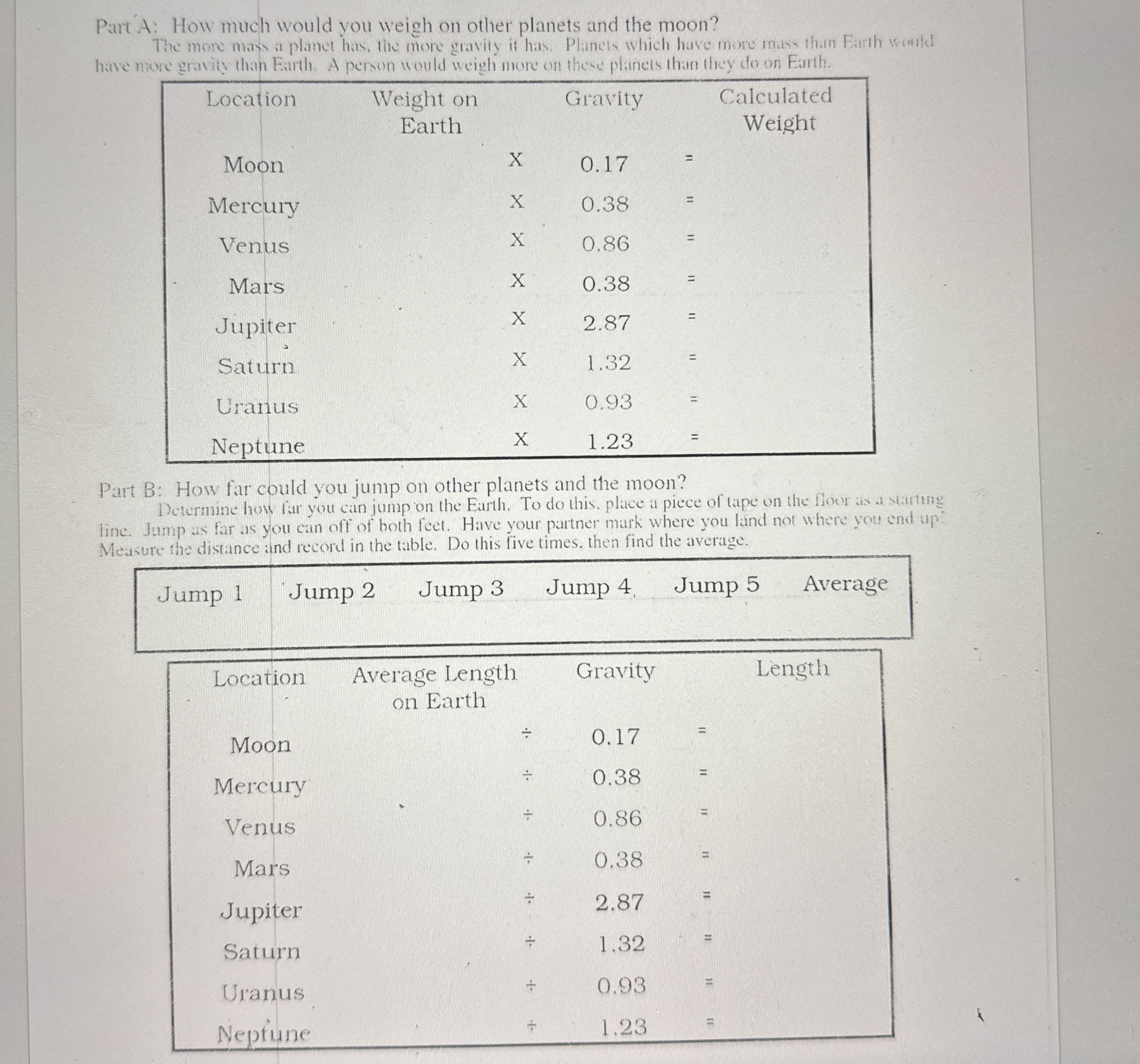 Solved Part A: How much would you weigh on other planets and | Chegg.com
