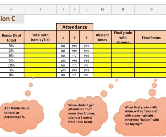 Solved 다. D + 1 K M N Students Grades Fall 2021 - Section C | Chegg.com