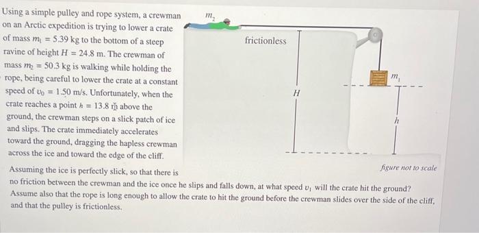 Solved Using a simple pulley and rope system, a crewman on | Chegg.com
