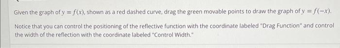 Solved Given the graph of y=f(x), shown as a red dashed | Chegg.com