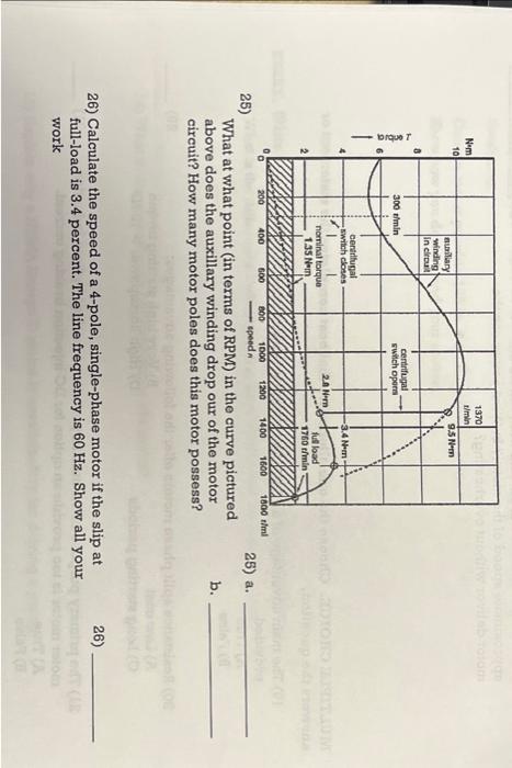 Solved 25, What at what point (in terms of RPM) in the curve | Chegg.com
