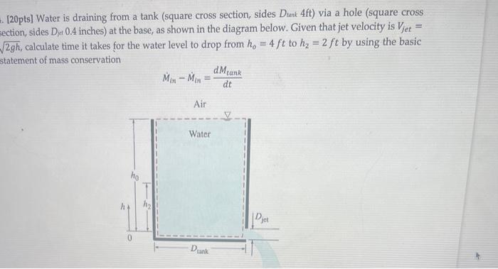 Solved [20pts] Water is draining from a tank (square cross | Chegg.com