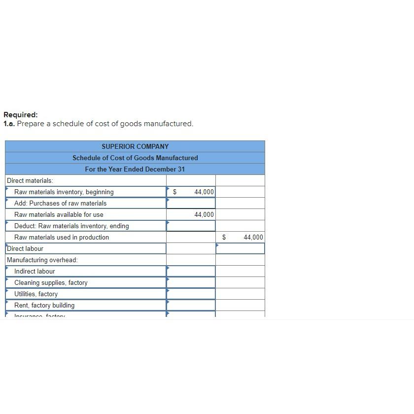 Required:1.a. ﻿Prepare a schedule of cost of goods | Chegg.com
