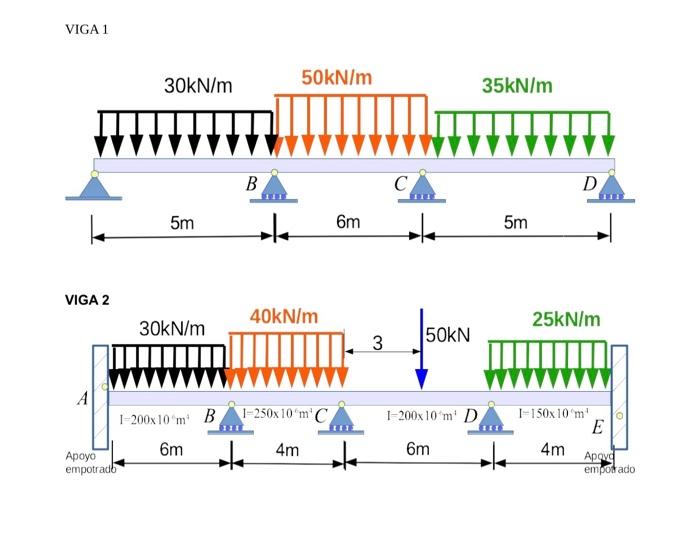 Solved VIGA 1 VIGA 2 VIGA 1 VIGA 2 VIGA 1 VIGA 2 | Chegg.com
