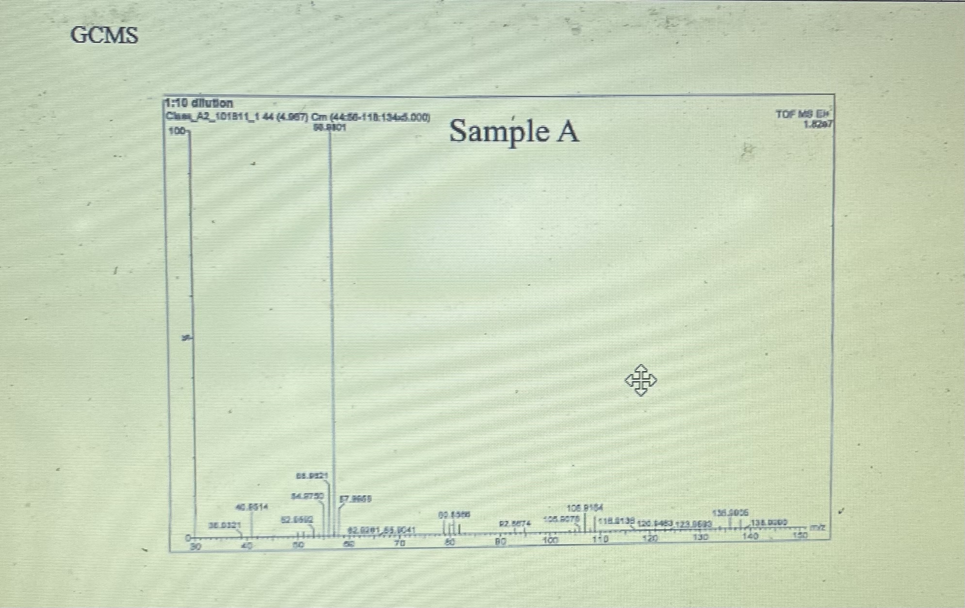 can you read this GCMS chart? | Chegg.com