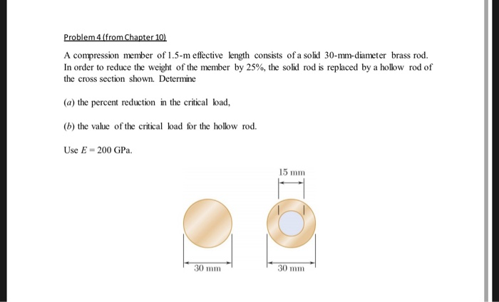 Solved Problem 4 (from Chapter 10) A compression member of | Chegg.com Solved Problem 4 (from Chapter 10) A compression member of | Chegg.com
