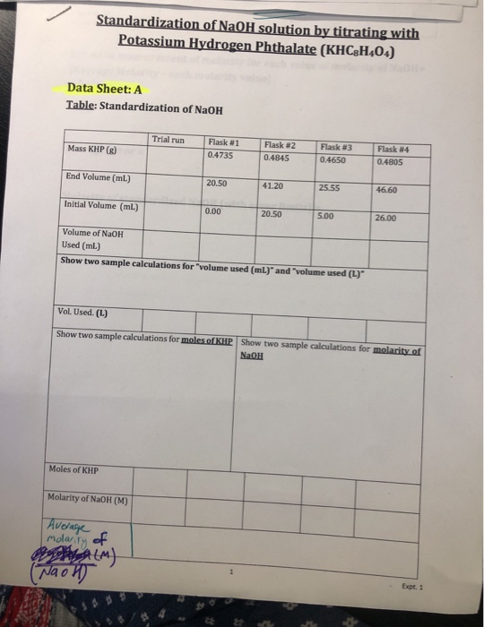 Solved Standardization of NaOH solution by titrating with | Chegg.com