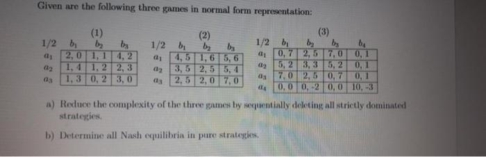 Solved Given are the following three games in normal form | Chegg.com