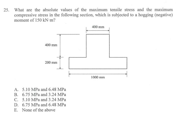 Solved 55. What are the absolute values of the maximum | Chegg.com