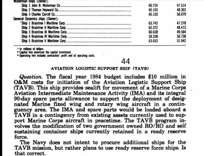 Solved Waterman Ships (Owner): Ship 1 John B. Waterman Co | Chegg.com