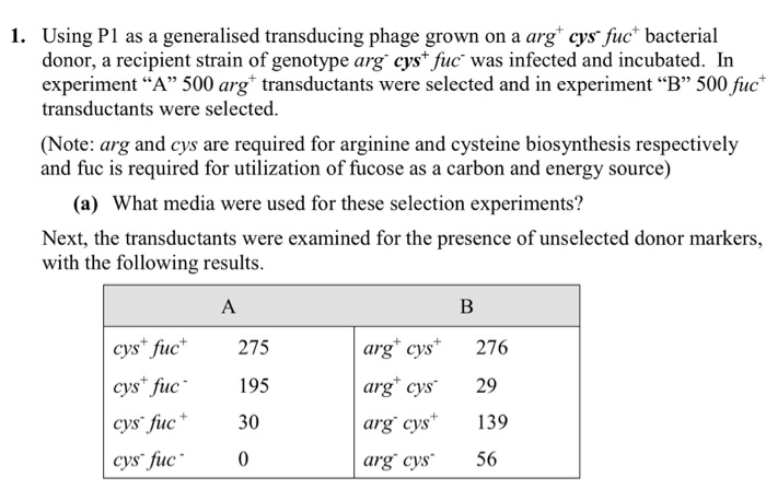 Solved 1. Using Pl as a generalised transducing phage grown | Chegg.com