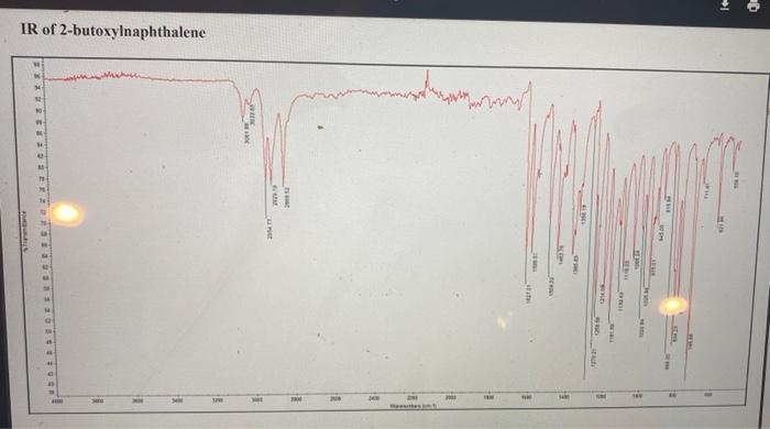 Solved for thumbs up please help me answer all parts of this | Chegg.com