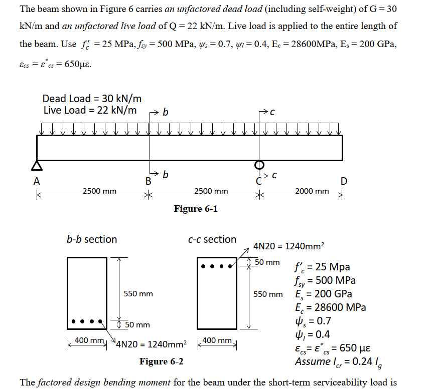 Solved Calculate the total deflection at the midspan for the | Chegg.com