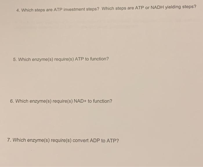 Solved 4. Which steps are ATP investment steps? Which steps | Chegg.com