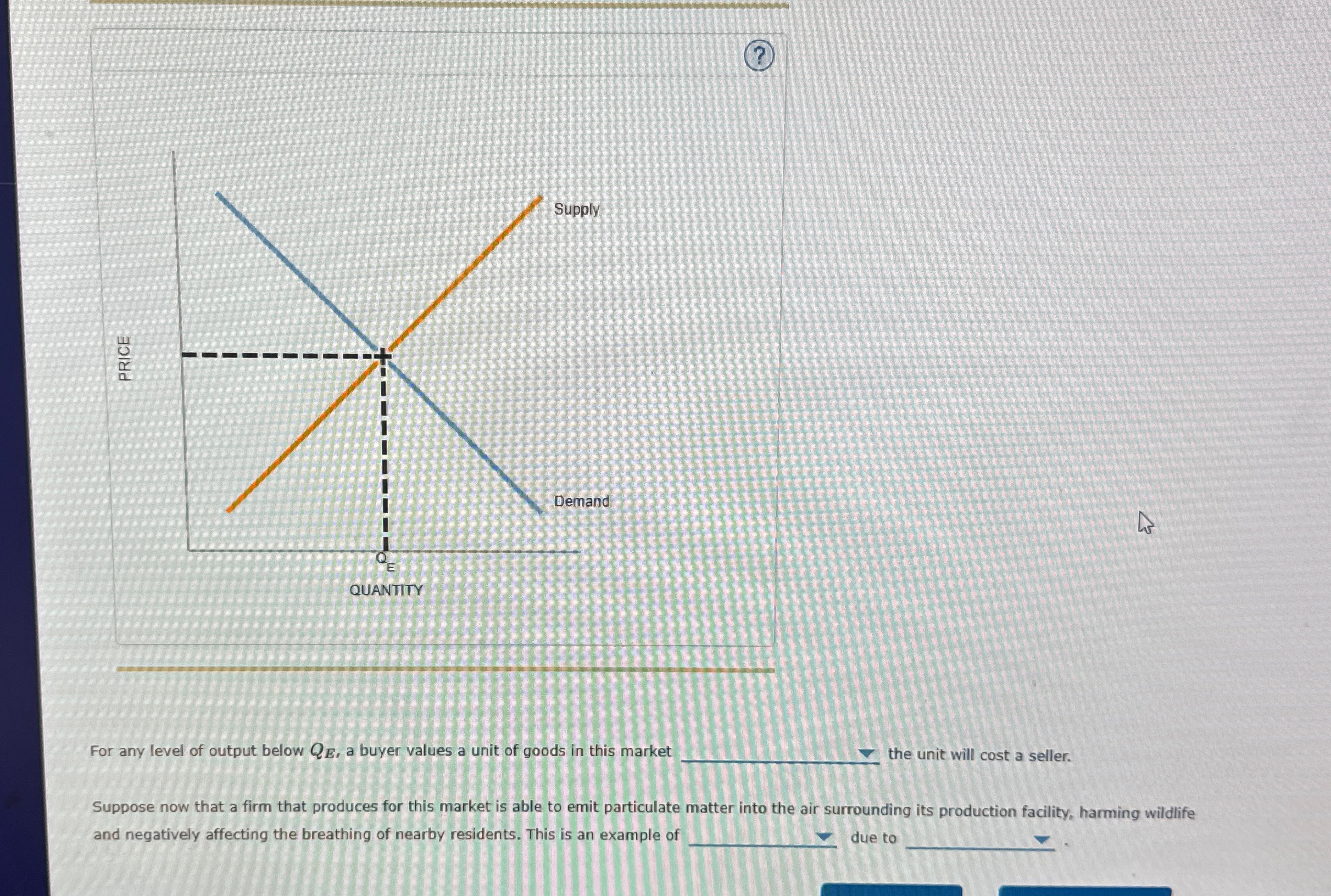 Solved (?)For any level of output below QE, ﻿a buyer values | Chegg.com