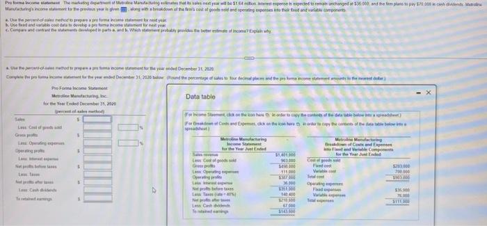 Data tablePro Forma Income Statement Metroline | Chegg.com