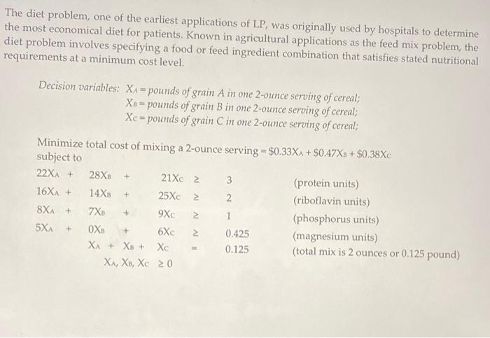 Solved The diet problem, one of the earliest applications of | Chegg.com
