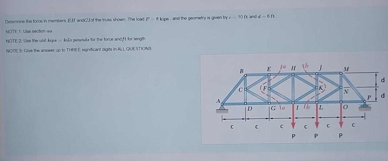 Solved Determine the force in members EH ﻿and GI ﻿of the | Chegg.com