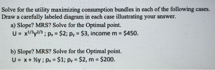 Solved Solve for the utility maximizing consumption bundles | Chegg.com