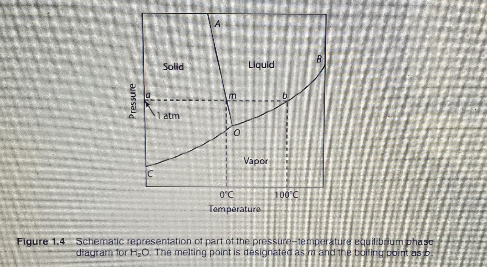 Solved \r\n\r\n\r\n\r\n\r\n\r\n\r\nFigure 1.4 Schematic | Chegg.com