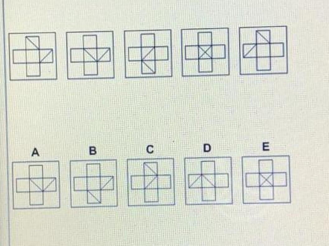 please explain the logical pattern and the correct | Chegg.com