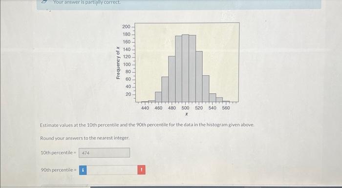 Solved Estimate values at the 10 th percentile and the 90 th | Chegg.com