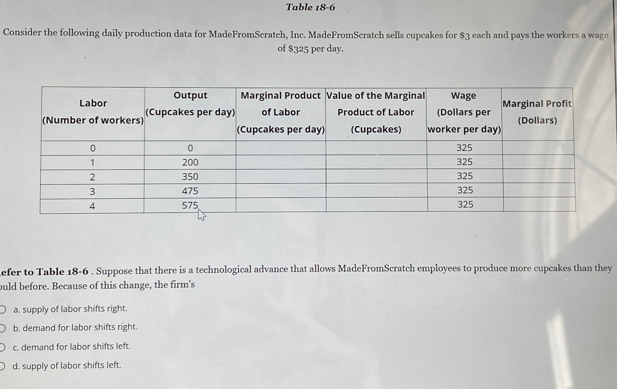 Solved Table 18-6Consider the following daily production | Chegg.com