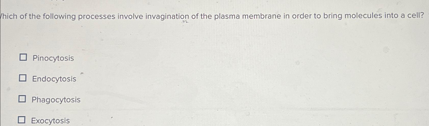 Solved Which of the following processes involve invagination | Chegg.com