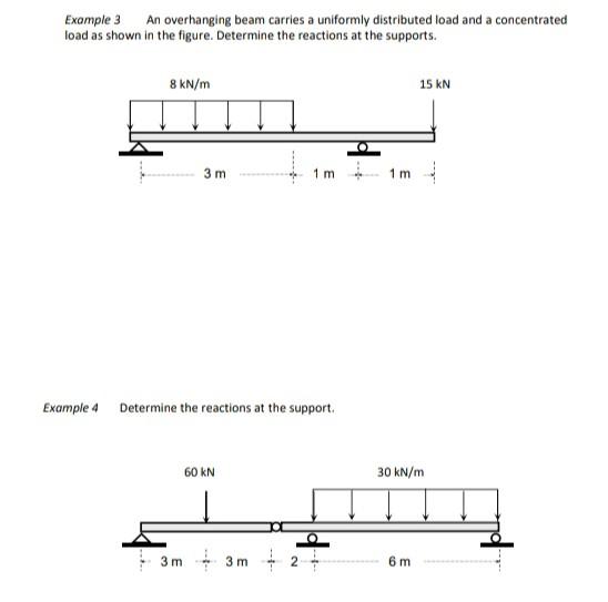 Solved Example 3 An overhanging beam carries a uniformly | Chegg.com