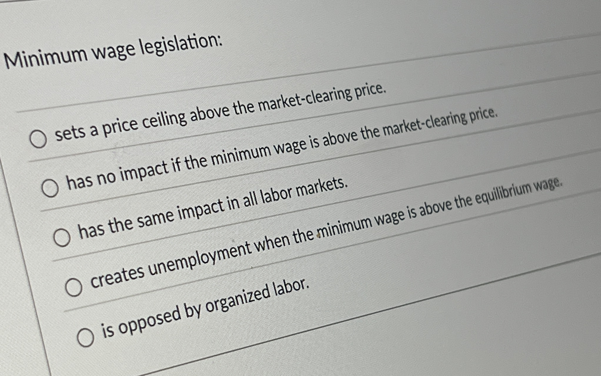 Solved Minimum wage legislation:sets a price ceiling above | Chegg.com
