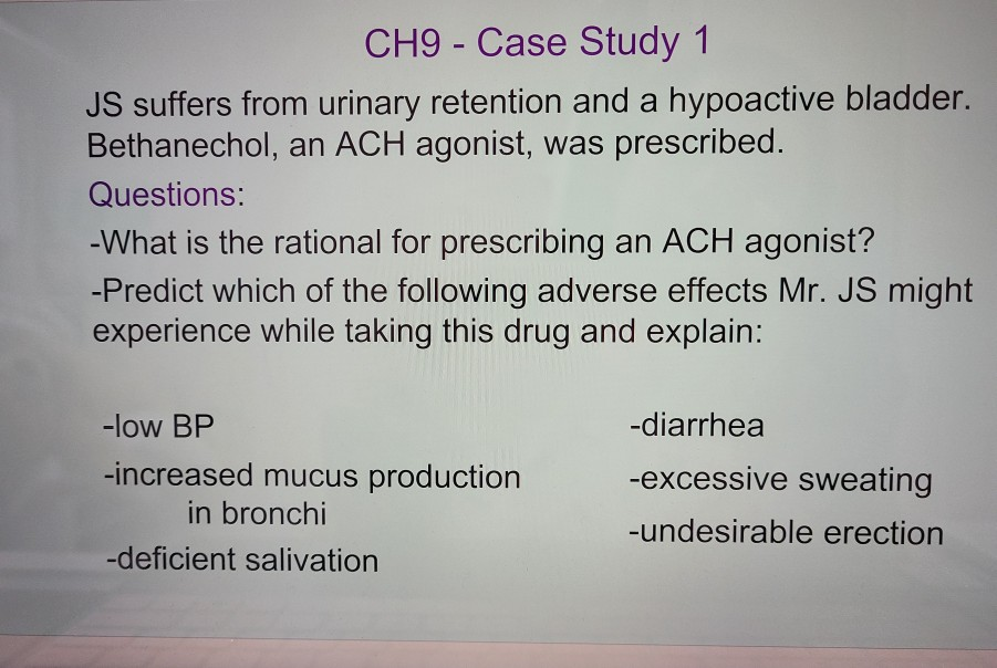 Solved CH9 - Case Study 1 JS suffers from urinary retention | Chegg.com