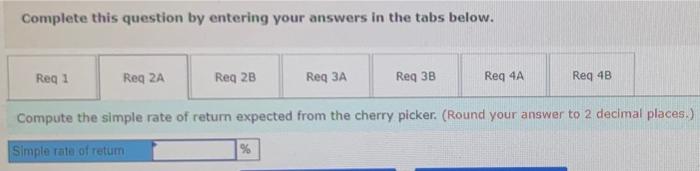 Solved Problem 14-24 (Algo) Simple Rate of Return; Payback | Chegg.com