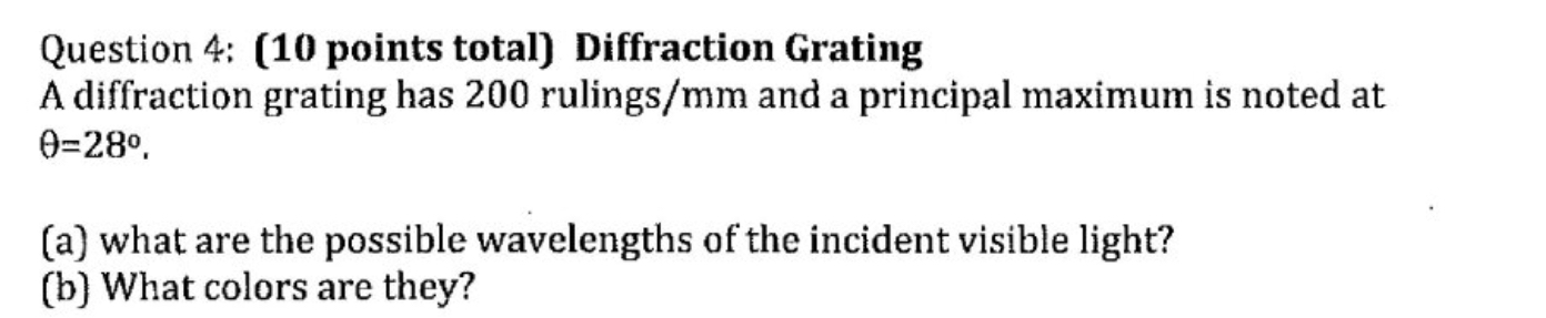 Solved Question 4: (10 ﻿points total) ﻿Diffraction GratingA | Chegg.com