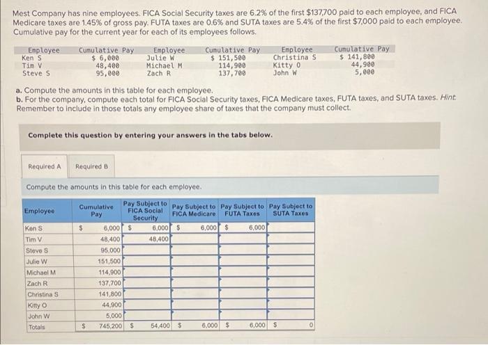 Solved Mest Company has nine employees. FICA Social Security | Chegg.com